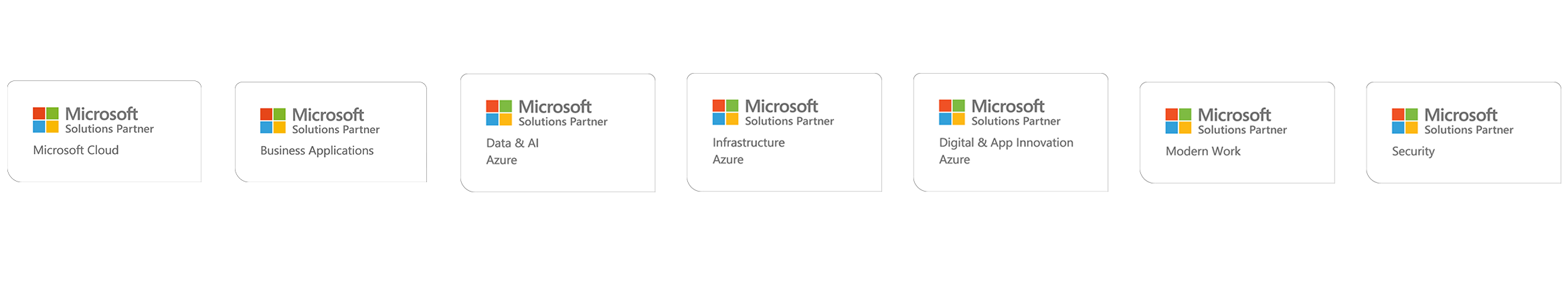 Infinite Risk? What New IT Cost Risk Research Means for Your Cloud ...